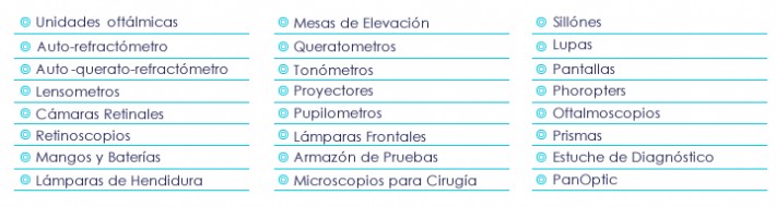 Equipo | Vertex Lab